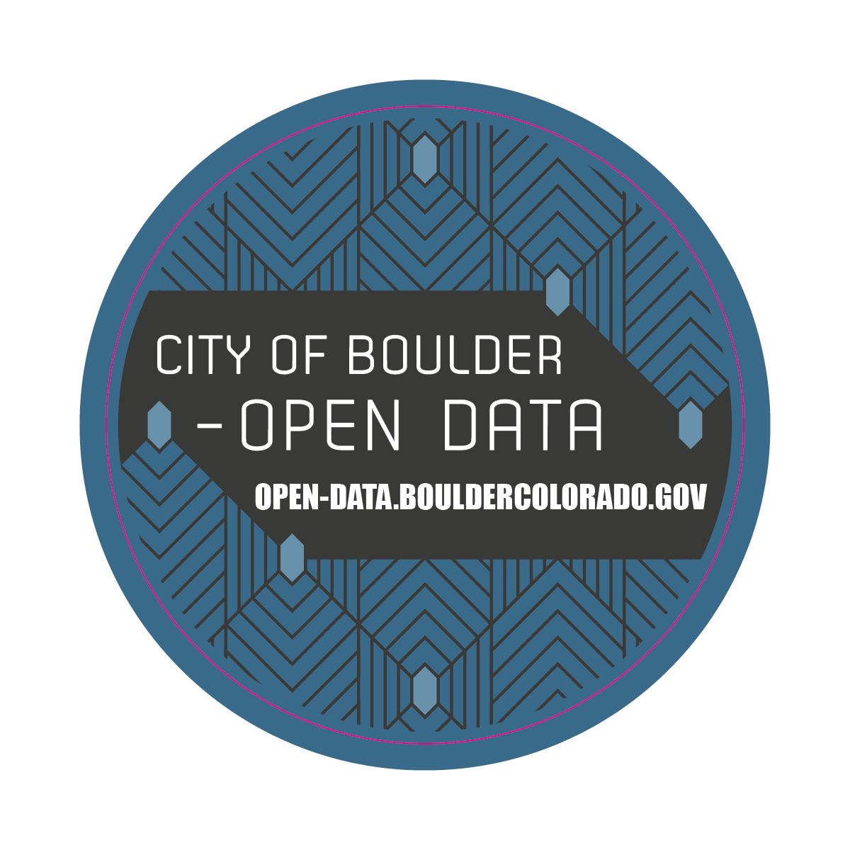 City of Boulder Open Data